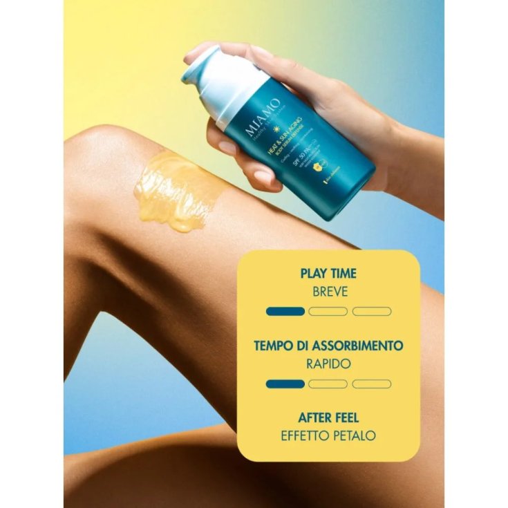 Miamo Skin Defense - Heat & Sun Aging Body Serum Defense Siero Solare ...