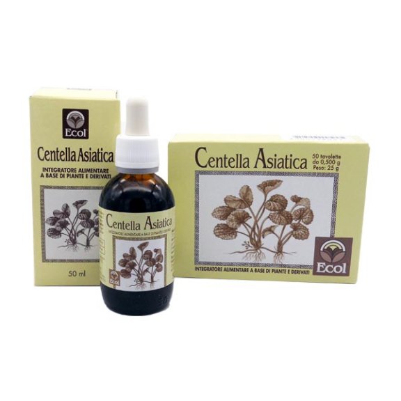 Centella Asiatica: a cosa serve, proprietà, benefici - Farmacia Loreto