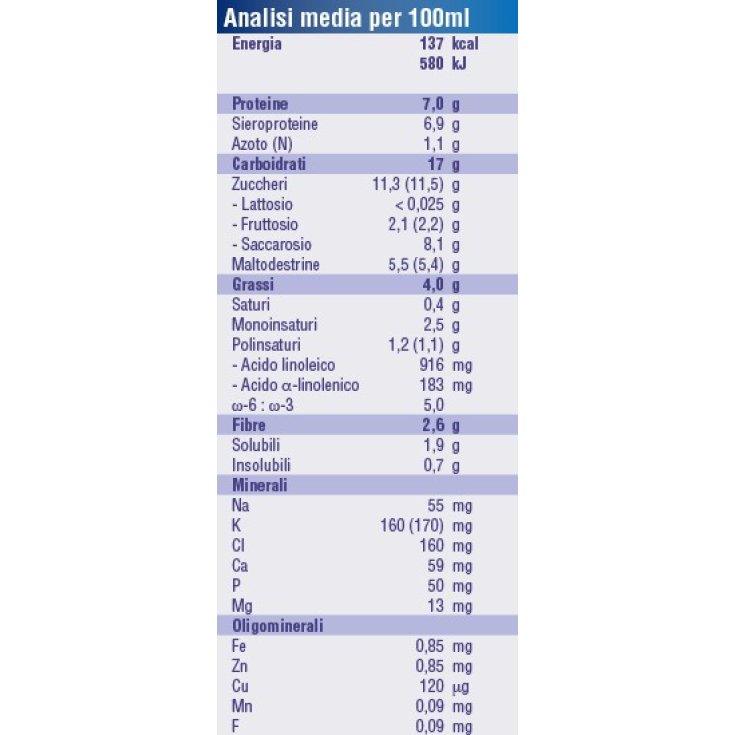 Nutilis Fruit Stage3 Fragola Nutricia 3x150g - Farmacia Loreto